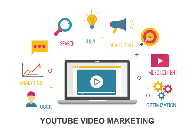 Youtube Video Marketing | Youtube Paid Promotion | Channel SEO